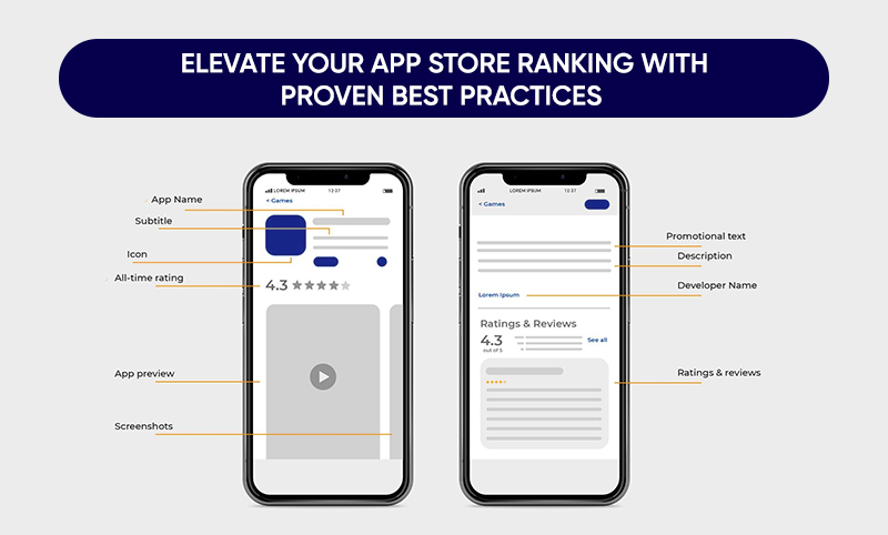 ASO Ranking Factors To Improve App’s Visibility